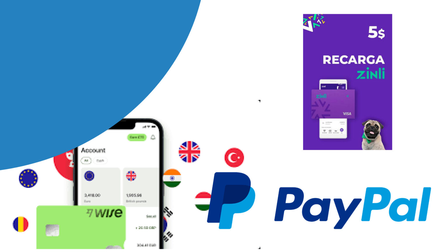 👉 Como enviar Saldo PayPal a Zinli sin comisión 2024